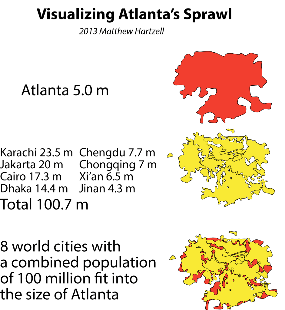 Comparing Urban Footprints – GEOGRAPHY EDUCATION