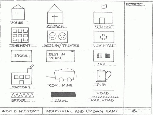 Industrial Revolution–Urban Game – GEOGRAPHY EDUCATION
