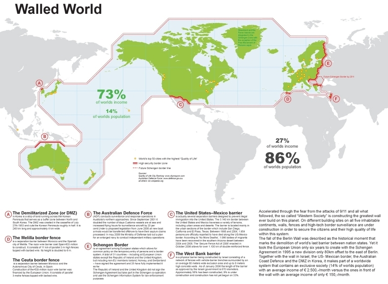 High Security Borders – GEOGRAPHY EDUCATION