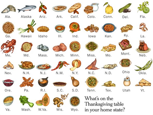 Thanksgiving Resources – GEOGRAPHY EDUCATION