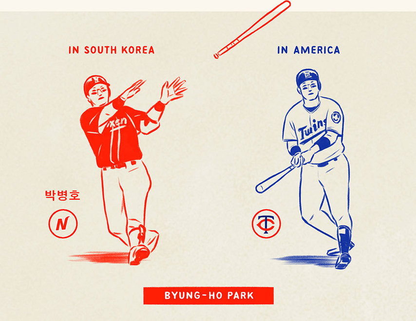 The great Korean bat flip mystery – GEOGRAPHY EDUCATION