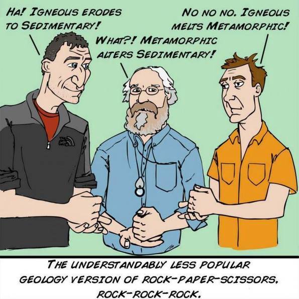 Earth Science Memes – GEOGRAPHY EDUCATION